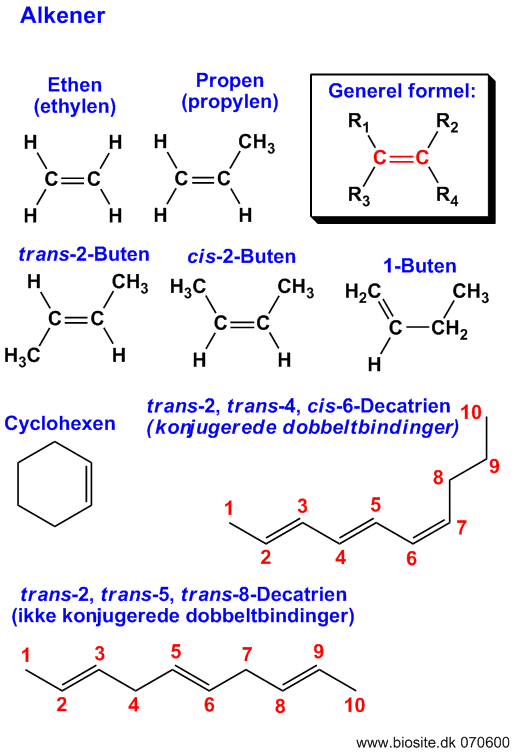 Alkener - er en serie kemiske forbindelser der er kendetegnet ved at ...