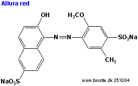 Allura red - et azofarvestof