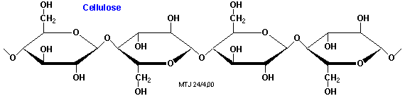 Cellulose et polysaccharid fra planter