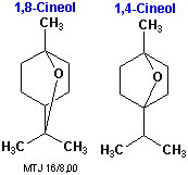 1,8-Cineol og 1,4-cineol