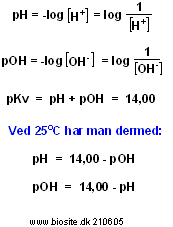 Syrer og baser - definition og pH