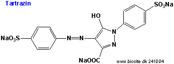 Syre eller base? - Kemi - Studieportalen.dk